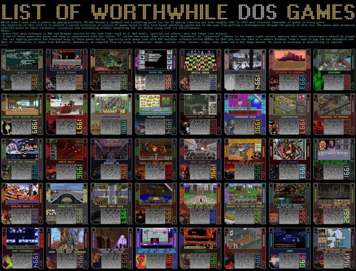 Old Ms Dos Games Old Ms Dos Games