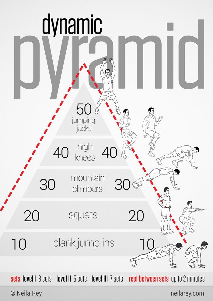 100 Workouts That Don t Require Equipment 46 Pics 100 Workouts That Don t Require Equipment 46 Pics