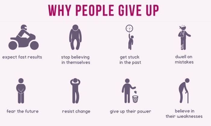 The Most Common Reasons Why People Give Up The Most Common Reasons Why People Give Up