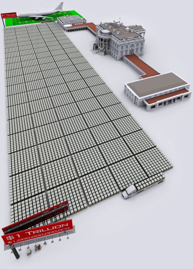 What 20 Trillion In US Debt Actually Looks Like 8 Pics 