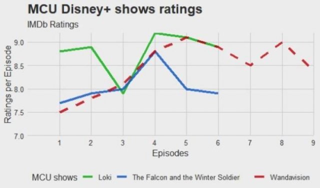Interesting Data (23 pics)