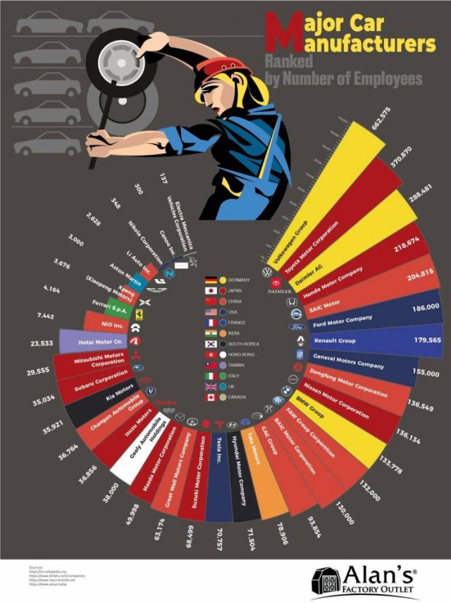 Interesting Data (23 pics)