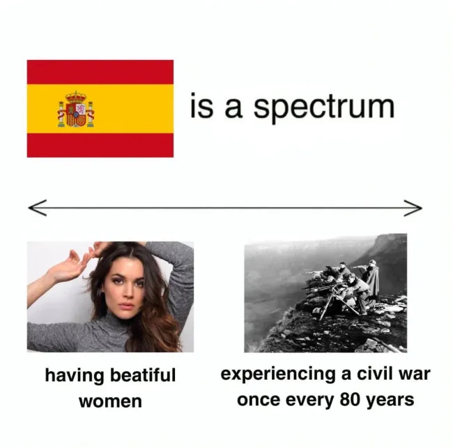 Historical Memes (23 pics)